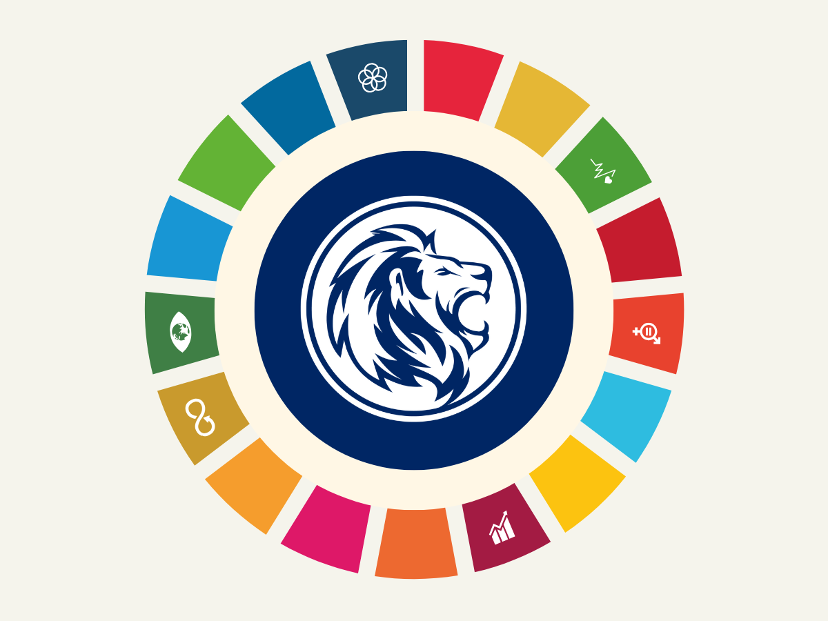 Global Goals Alkmaar